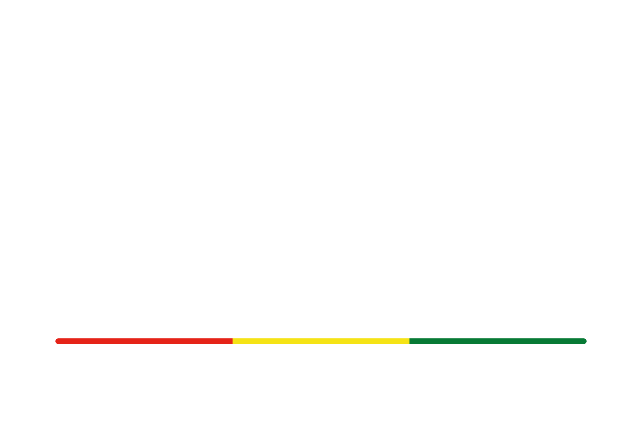 Clotilde Padilla Solís - Cámara de Diputados